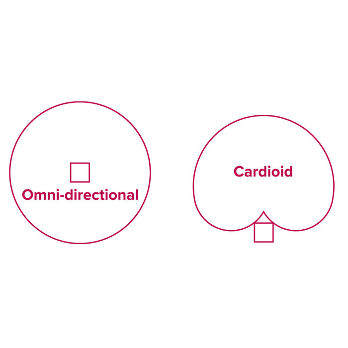 A18S - 18-inch Active Subwoofer with DSP & LCD Screen